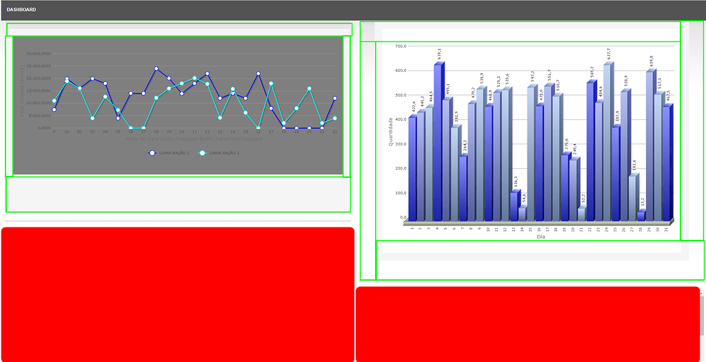 [RESOLVIDO]Bordas DashBoard ScriptCase - Formulários - Scriptcase Low-code